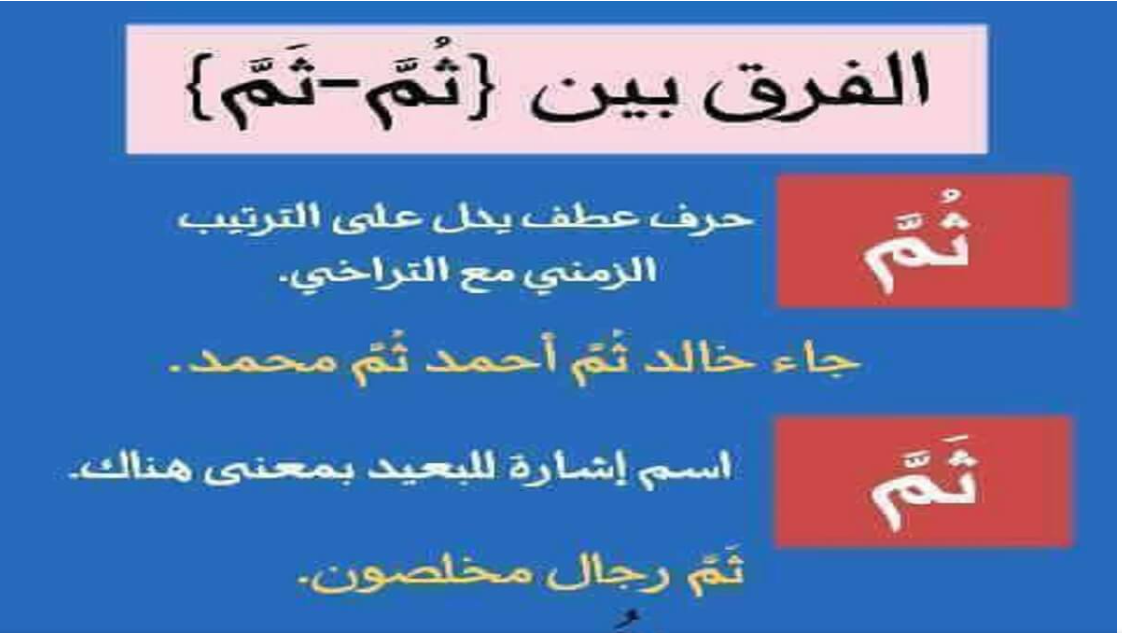 الفرق بين ثُمّ و ثَمّ في القرآن الكريم؟ د فاضل السامرائي ثُمّ بضمّ